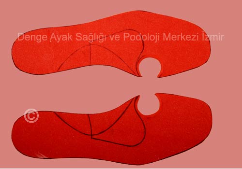 TABANLIK VE ORTEZLER